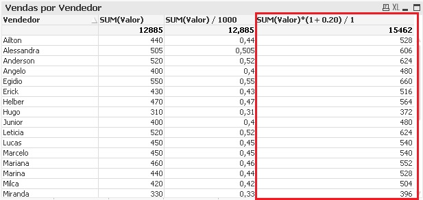 Variáveis – Expansão do sinal de dólar (Dollar Sign Expansion) | Blog ...